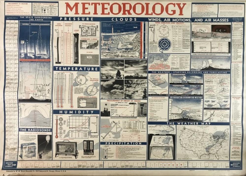 WW2 USAAF Flight Instruction Wall Maps,1943