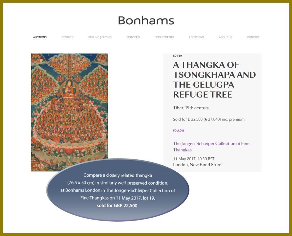 Sold Price: A THANGKA OF TSONGKHAPA AND THE GELUGPA REFUGE TREE, 19TH ...